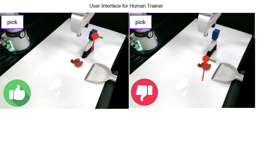 Primitive Skill-Based Robot Learning from Human Evaluative Feedback